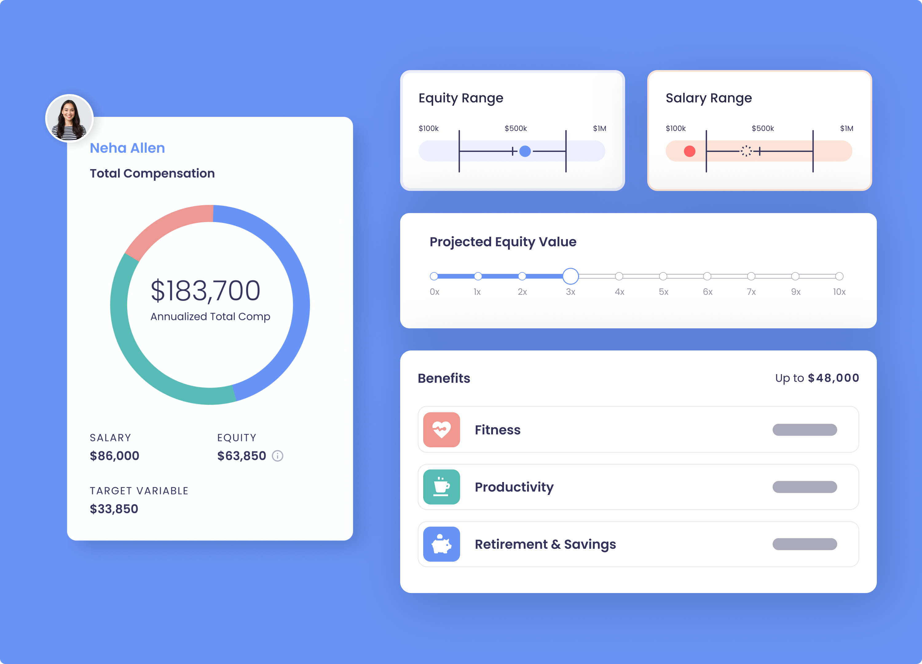 Communicate each employee's total rewards package with total clarity.